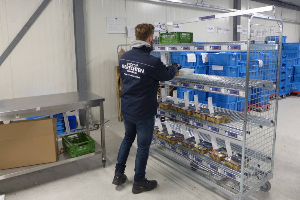 Pick To Cart: Laagdrempelig multi-orderpicken én sorteren - Actemium